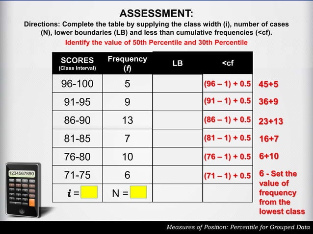 PERCENTILES FOR GROUPED DATA AND PERCENTILE RANK.pptx
