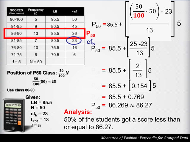 PERCENTILES FOR GROUPED DATA AND PERCENTILE RANK.pptx