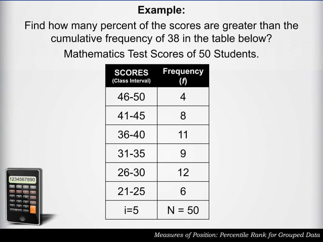 PERCENTILES FOR GROUPED DATA AND PERCENTILE RANK.pptx