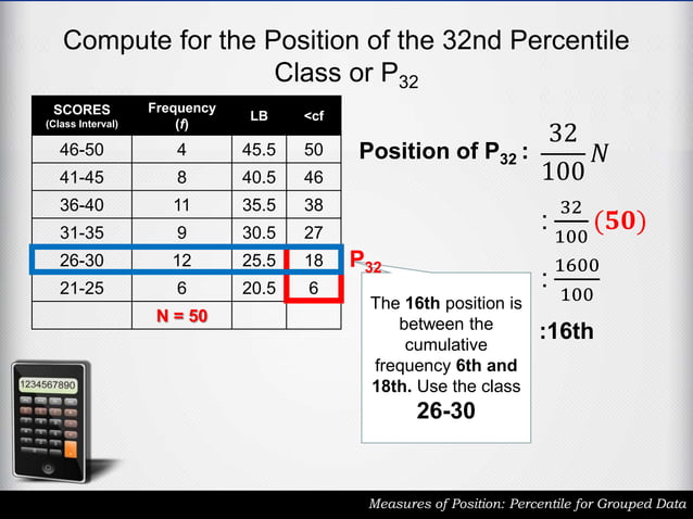 PERCENTILES FOR GROUPED DATA AND PERCENTILE RANK.pptx