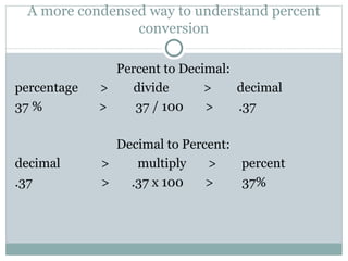 Percent Of Change | PPT