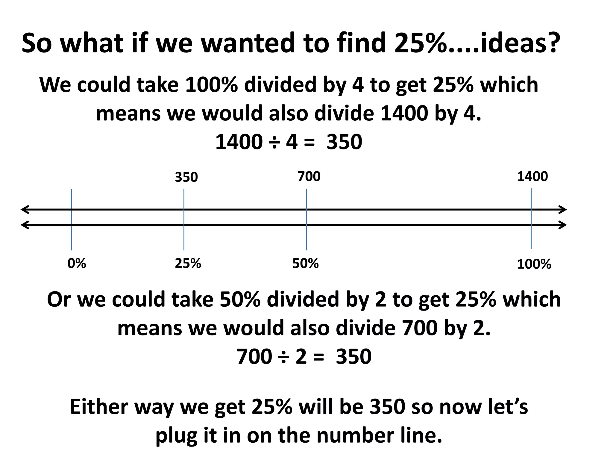 Percent ppt 2 11 | PPTX