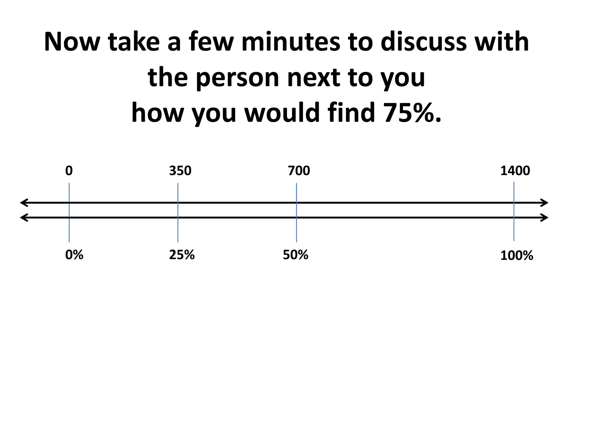 Percent ppt 2 11 | PPT