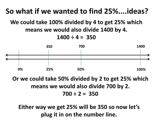 Percent ppt 2 11 | PPT