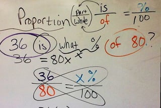 Percent proportion board notes prop. | PPT