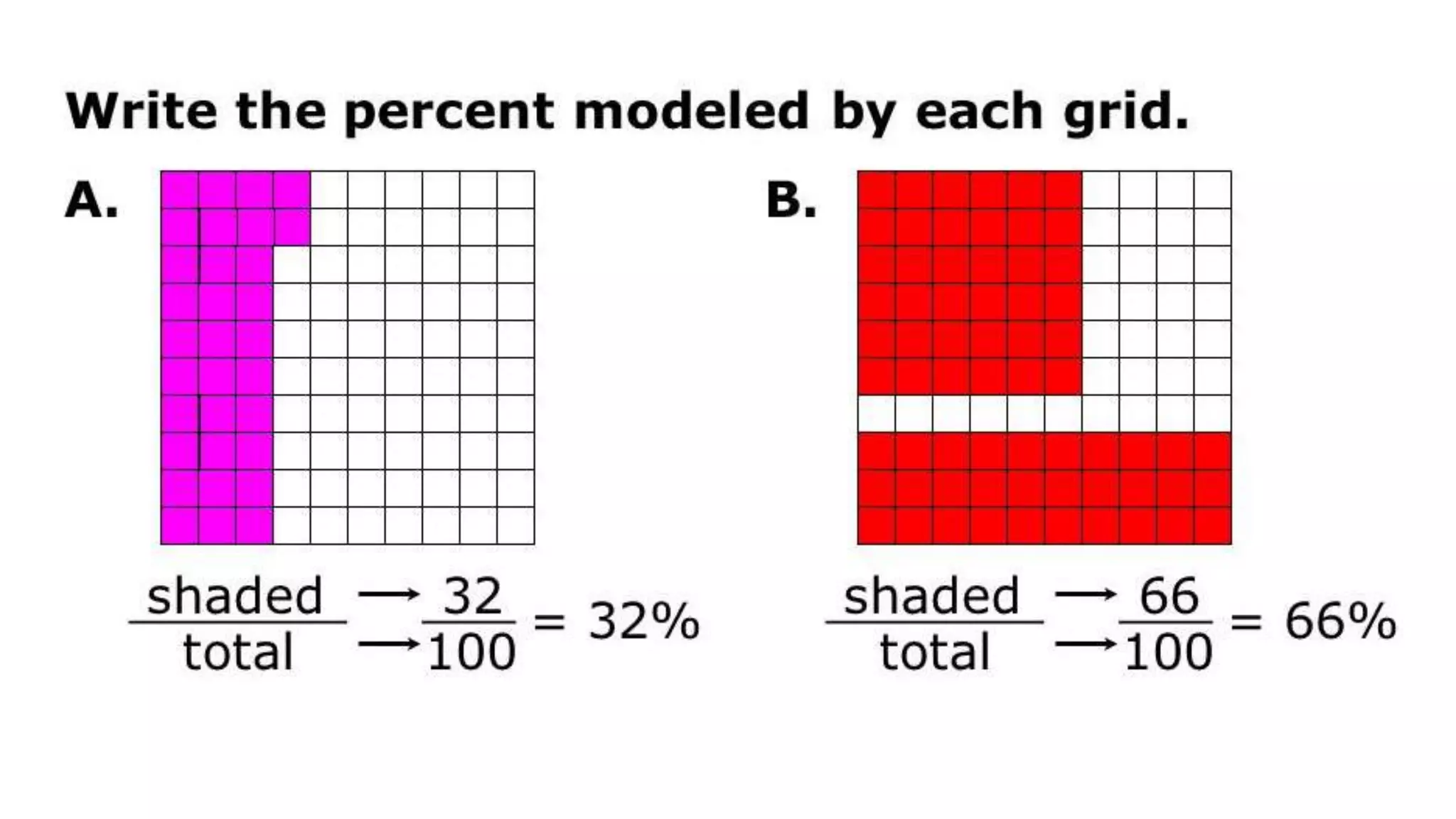 ( Percents greater than 100% and less than 1% | PPTX