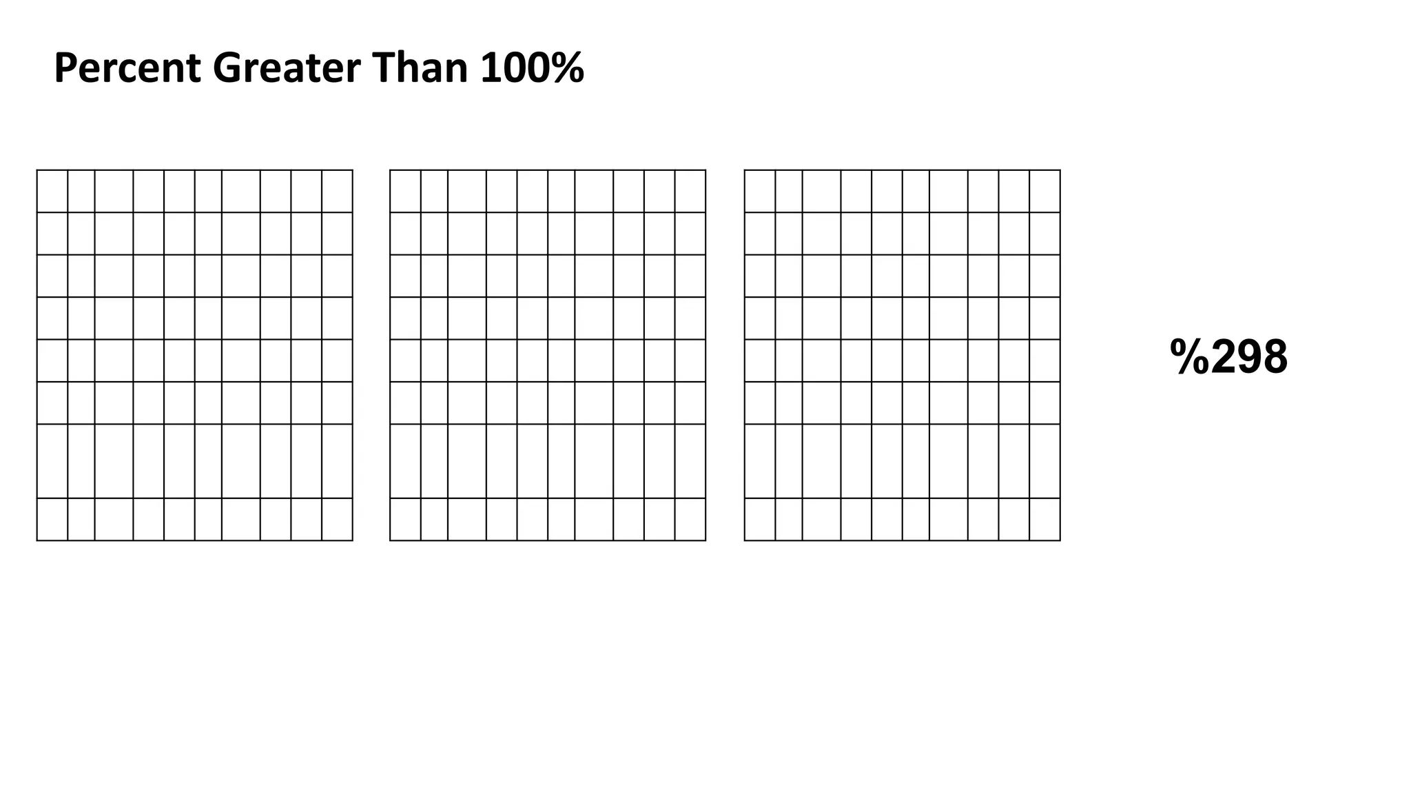 ( Percents greater than 100% and less than 1% | PPTX