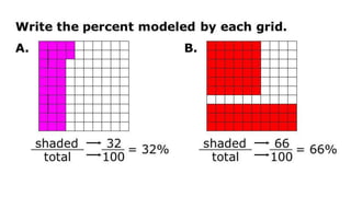 ( Percents greater than 100% and less than 1% | PPTX