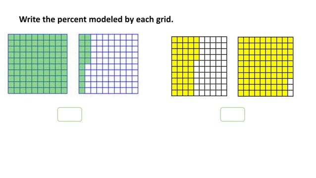( Percents greater than 100% and less than 1% | PPTX | Science