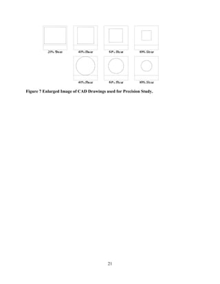 Percent shear area determination in charpy impact testing | PDF