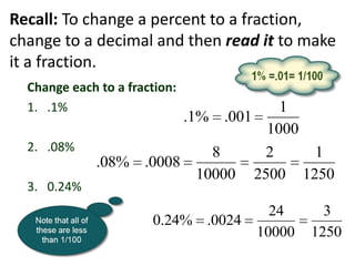 Percents Less Than One Percent | PPT