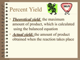 General Chemistry 1 - Lesson on Percent Yield and Limiting Reagents for ...