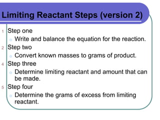 Percent Yield and Limiting Reactants.ppt