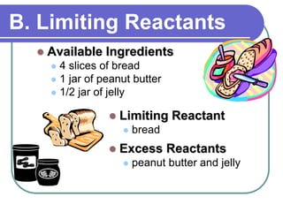 Percent Yield and Limiting Reactants.ppt
