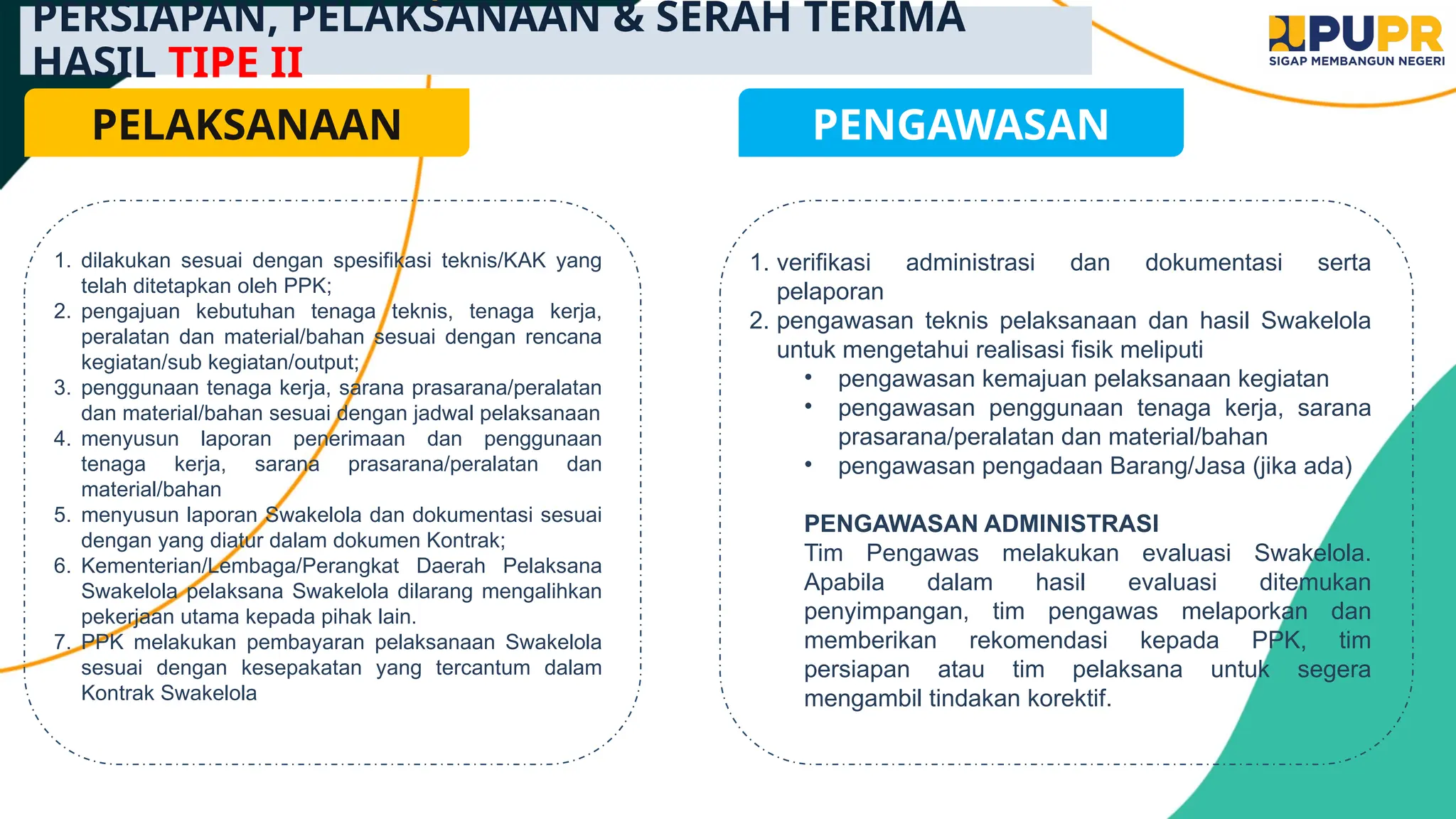 PERCEPATAN PEMBANGUNAN MELALUI SWAKELOLA.pptx