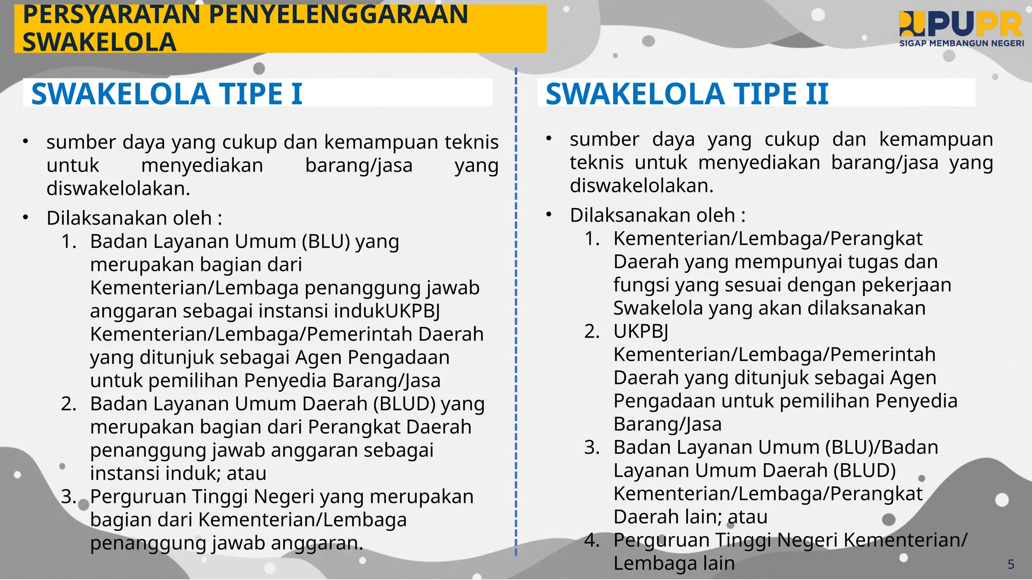 PERCEPATAN PEMBANGUNAN MELALUI SWAKELOLA.pptx