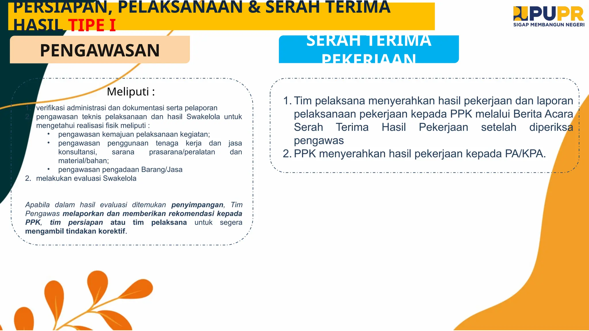 PERCEPATAN PEMBANGUNAN MELALUI SWAKELOLA.pptx
