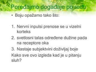 Percepcija ponavljanje/ gimnazija | PPTX