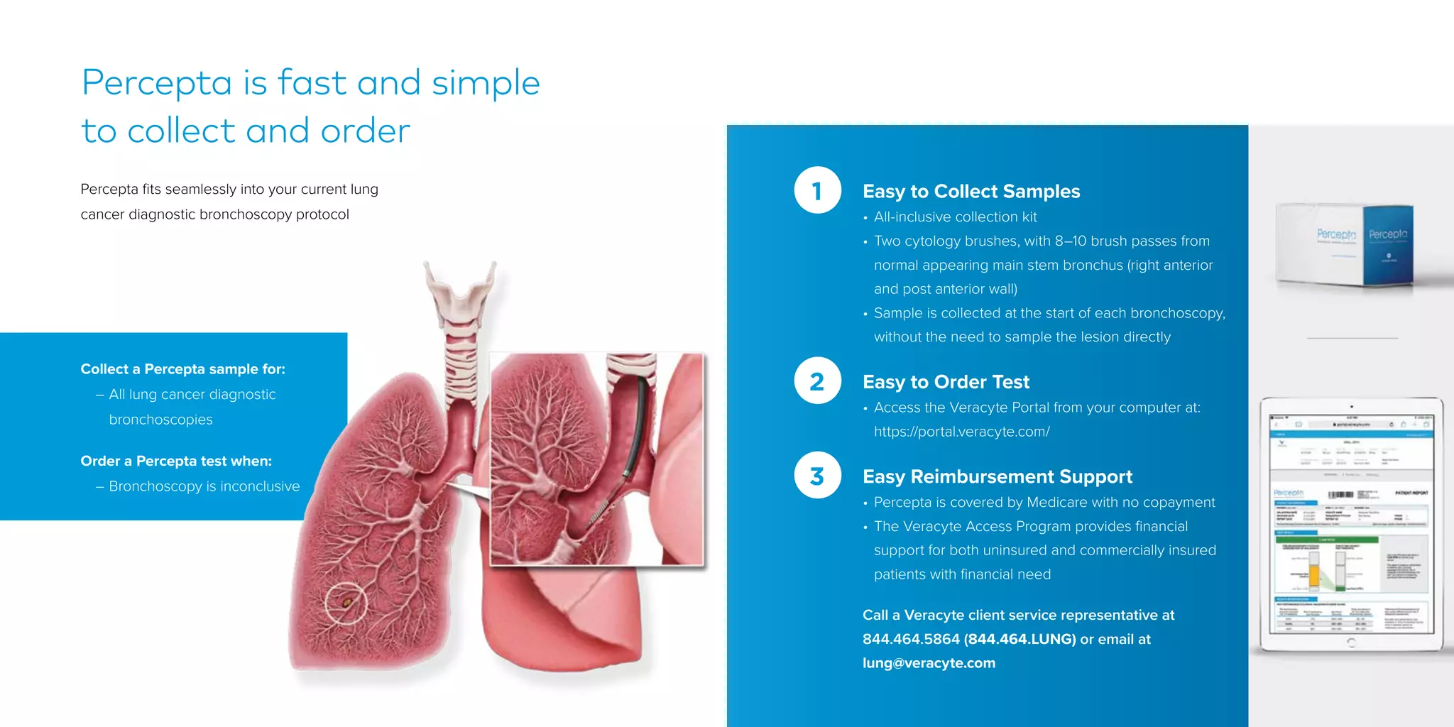 Percepta sales aid pc133.1.1801