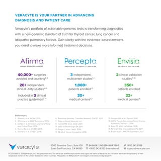 Percepta sales aid pc133.1.1801