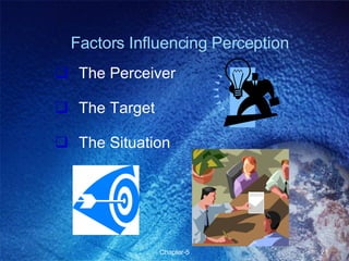 Perception | PPT
