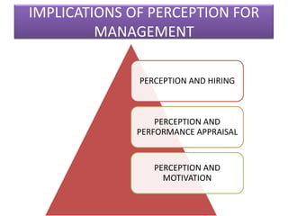 Perception | PPT