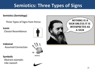 Perception- Interpretation Gestalt & Semiotics | PPTX