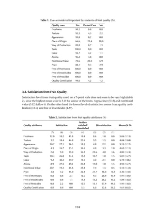 Perception of food quality | PDF