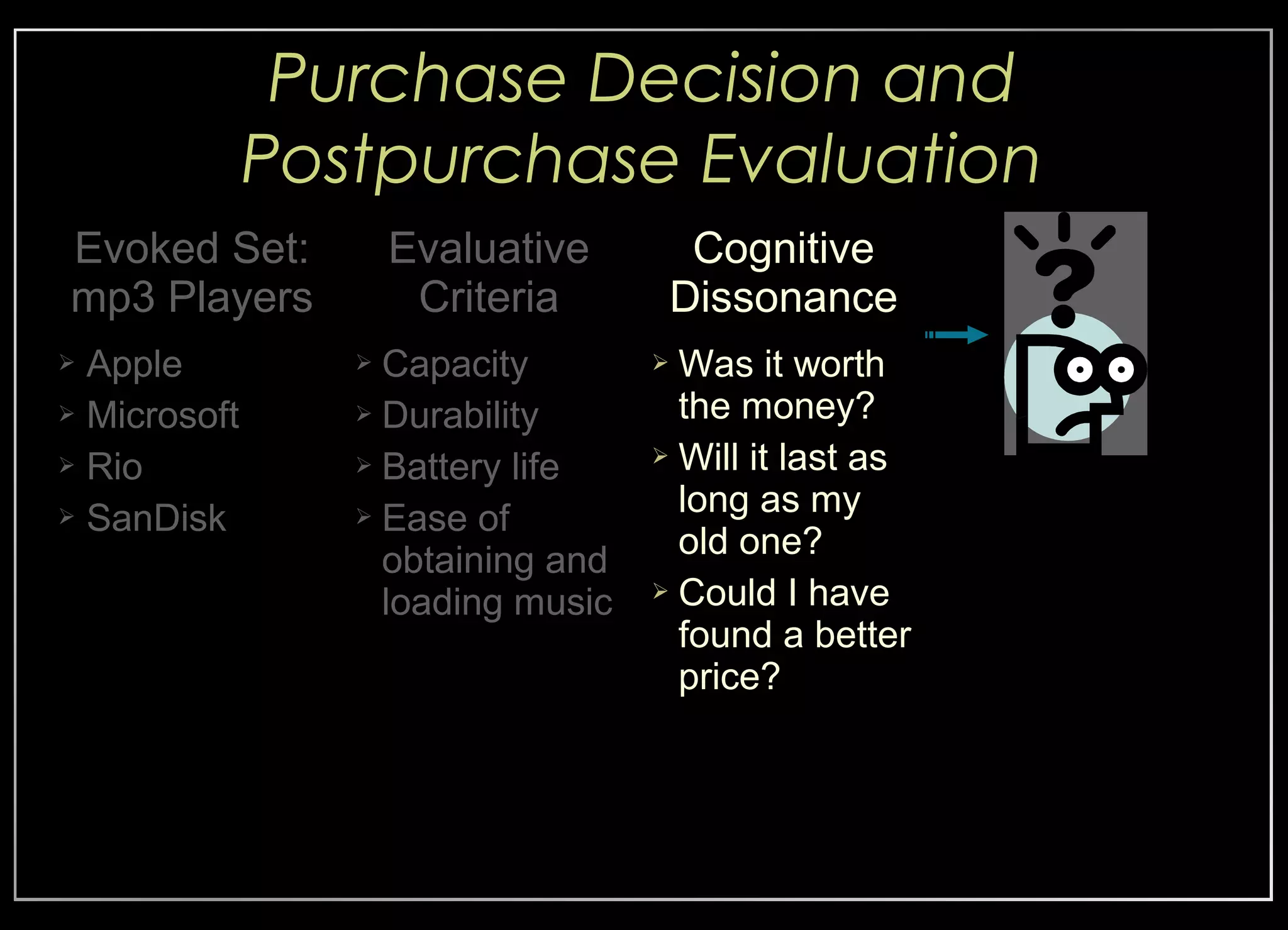 Perception on Advertisement | PPT | Marketing and Advertising | Business