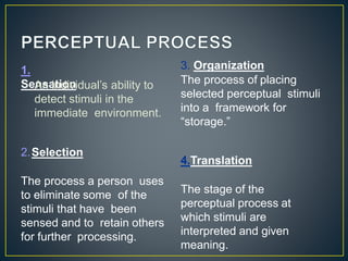 Perception in Organizational Behaviour | PPTX