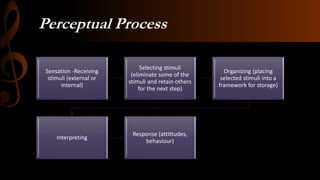 Perception. | PPTX | Artificial Intelligence | Technology & Computing