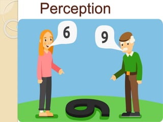 Presentation on Perception - Organisation Behavior | PPTX