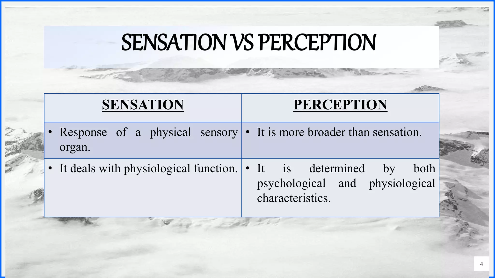 Perception - Organisational Behaviour | PPTX | Technology & Computing