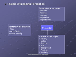 perception.ppt