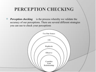 Perception.ppt It is useful for the students | PPT