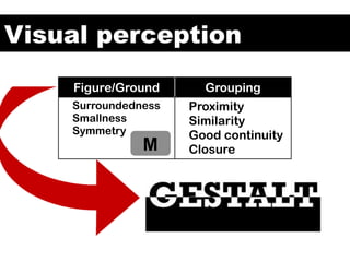 Perception attention-cognition | PPT