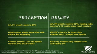 Perception vs-reality | PPT