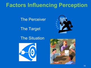 Perception | PPT