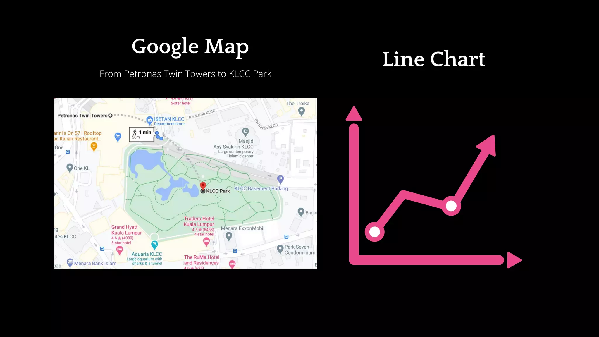 Perception | Gestalt's Law | Cognitive Psychology | PDF