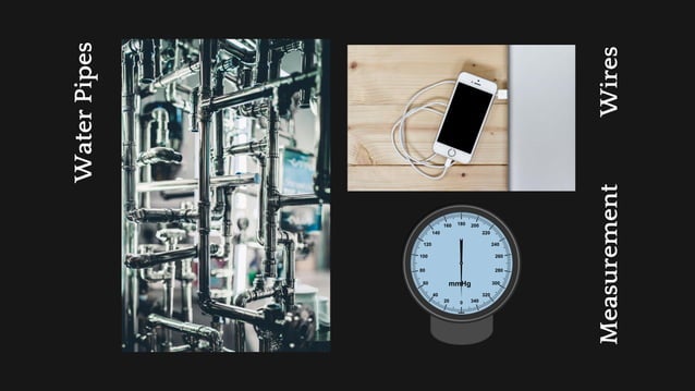 Perception | Gestalt's Law | Cognitive Psychology | PDF