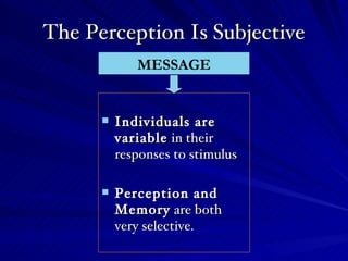 Perception, Behavior and Creativity | PPT