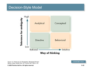Perception and decision making | PPT