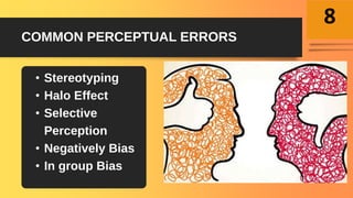 Perception and Individual Decision Making.pptx