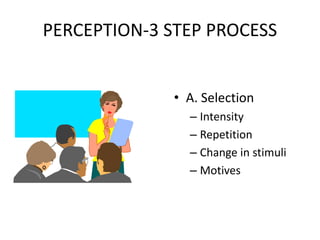 Perception and its process | PPTX