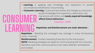 Consumer Behavior- Perception and Learning | PPTX