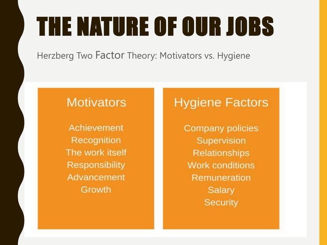 Perception and Motivation.ppt