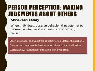 Perception and Motivation.ppt