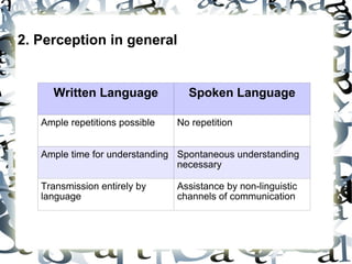 The Perception of Spoken Language | PDF