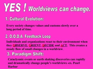 Perception,Cognition,Worldviews | PPT