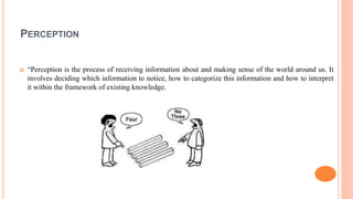 Perception | PPT